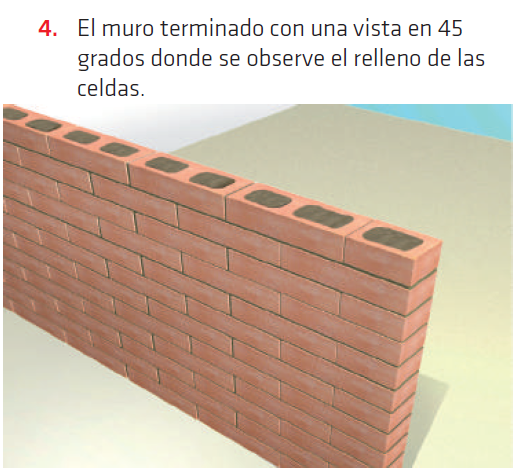 Grout para relleno de celdas y columnetas de mampostería – SIKAMUR®-175 ...