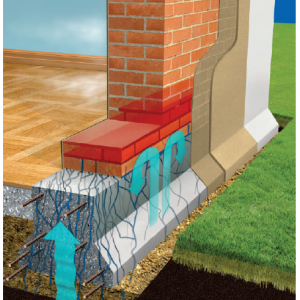 Acelerar el secado del concreto y rotar rápidamente? - Sikaset® L ...