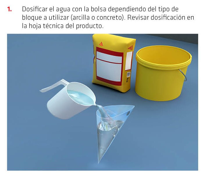 Pegar muros en mampostería – SIKAMUR®-150 PEGA MAMPOSTERÍA – Sikaguía ...