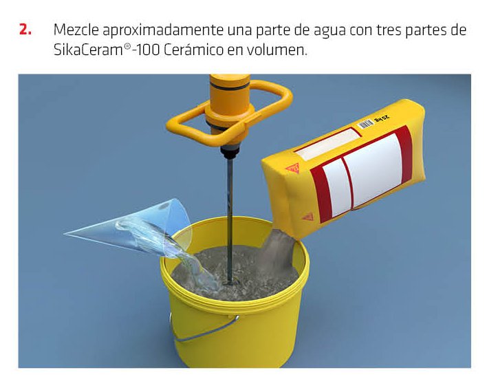 Pegar muros en mampostería – SIKAMUR®-150 PEGA MAMPOSTERÍA – Sikaguía ...